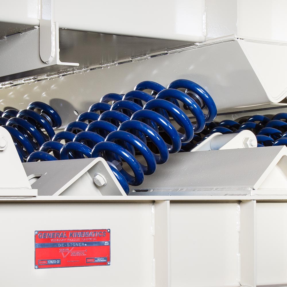 Discover GK – Vibratory Equipment for Foundry, Mining & Recycling ...